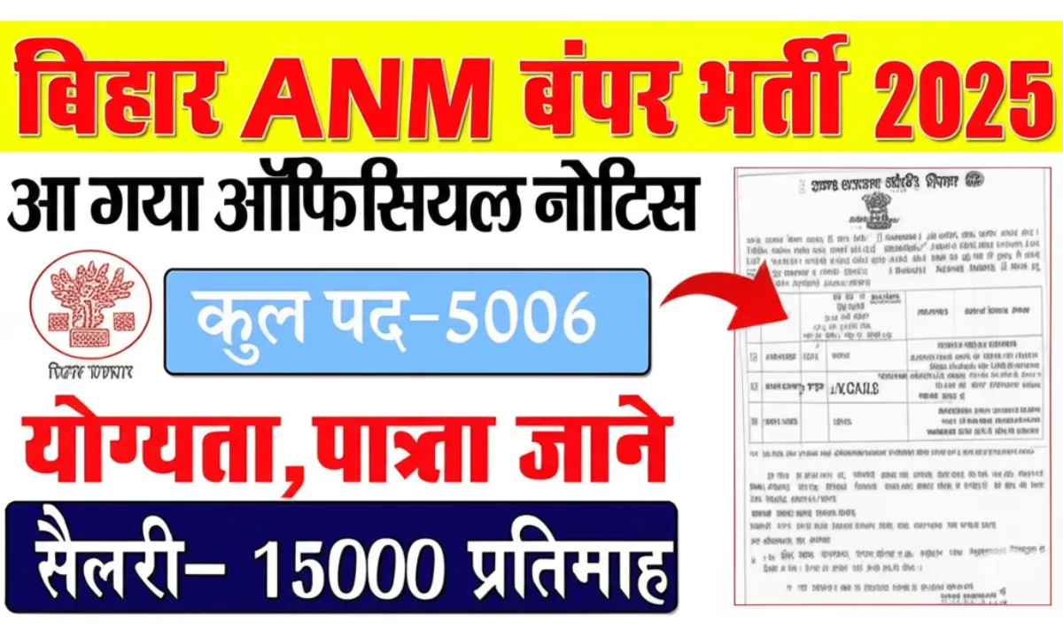 Bihar ANM Vacancy 2025: 5006 पदों पर भर्ती, जल्दी करें आवेदन - Best Bihar